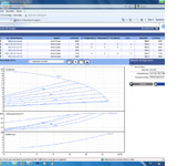 New Functions in Biral PumpSelector | www.tacdesigninc.com - The Online ...