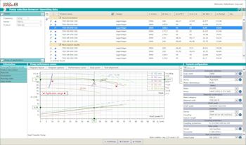 Spaix 4泵-高效泵销售的新多平台概念| www.tacdesigninc.com -在线泵杂志 - 2022世界杯小组赛名单